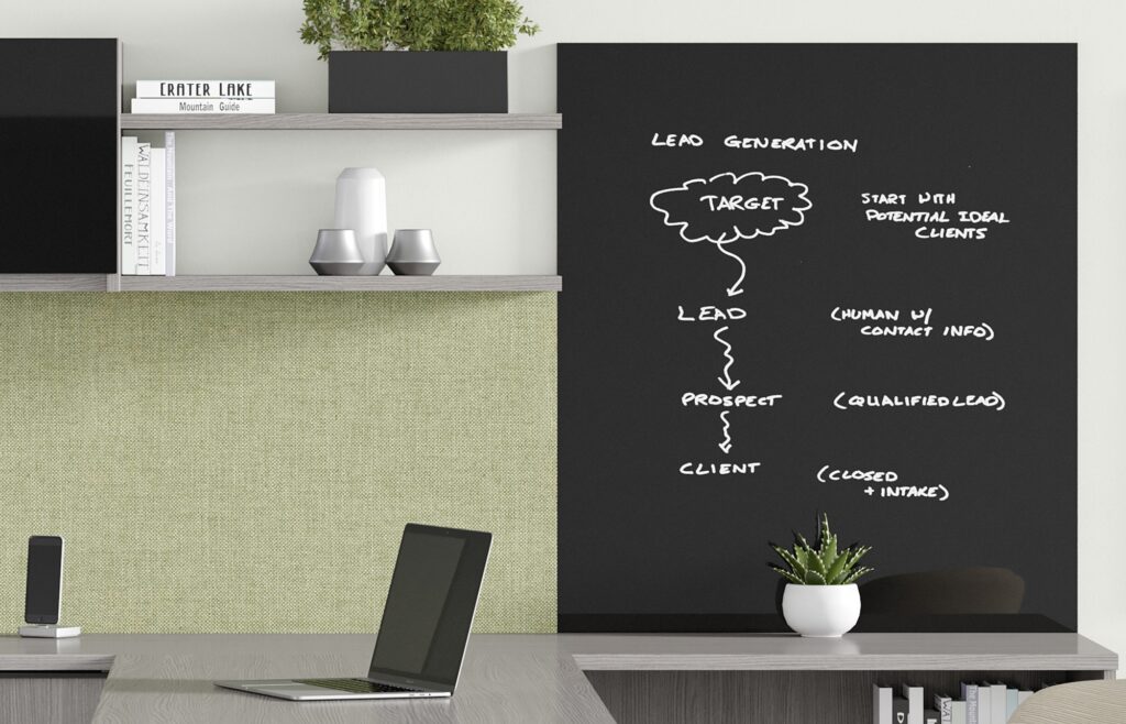Markers + Visual Boards - Green Office Furnishings | New and Pre Owned ...